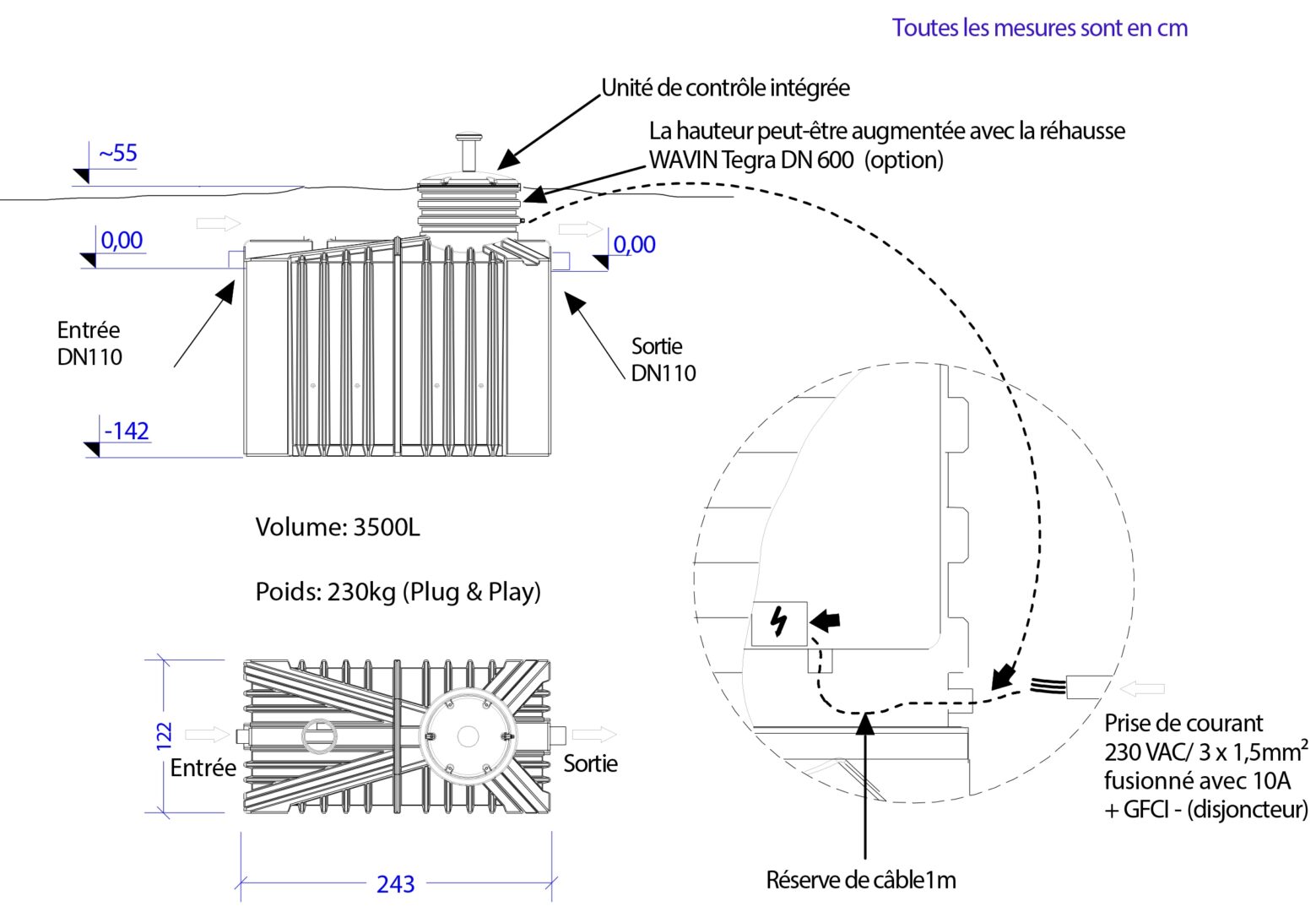 Dossier Technique Microstation Eyvi – WYCK